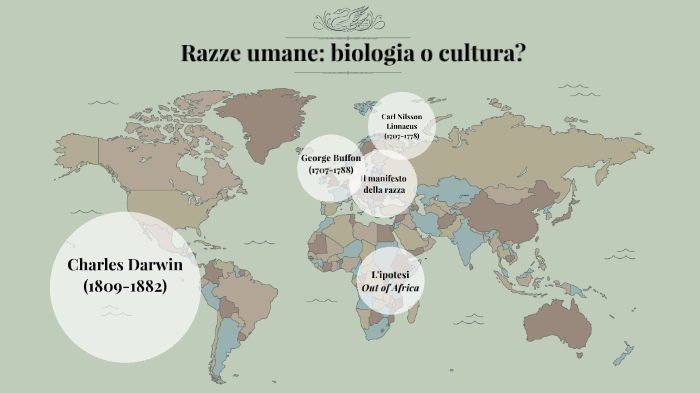 Razze umane: biologia o cultura? by Valentina Cesari on Prezi
