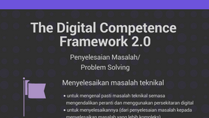 Problem Solving by on Prezi Design