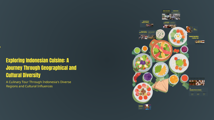 Exploring Indonesian Cuisine: A Journey Through Geographical and ...