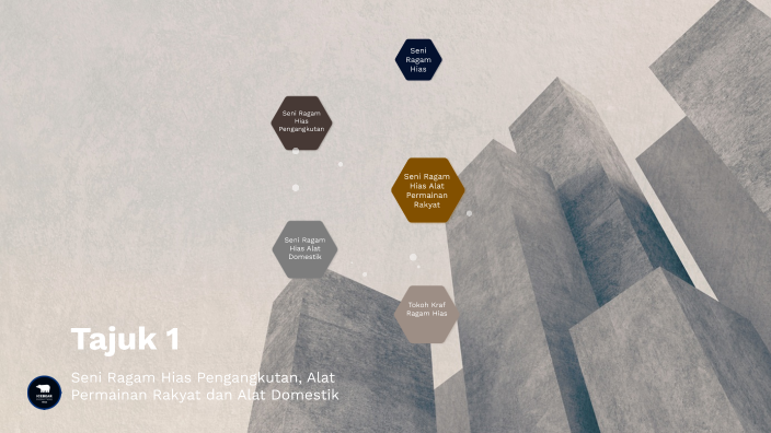 Ting 2 : Tajuk 1 : Seni Ragam Hias Pengangkutan by Ismail Nordin on Prezi