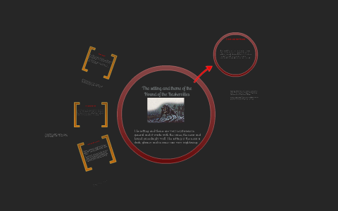 Setting and Theme of the Hound of the Baskervilles by Rowan Schade on Prezi