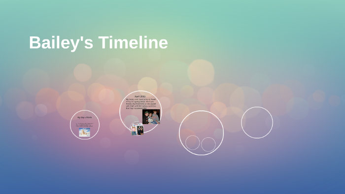 Bailey's Timeline by Bailey Jackson on Prezi