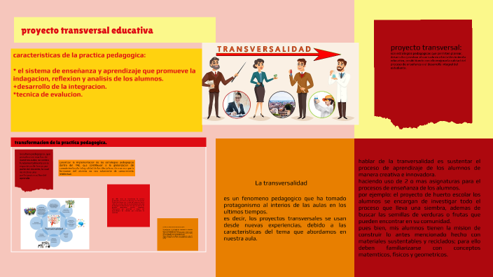 proyecto transversal educativa by marbella alfonso on Prezi