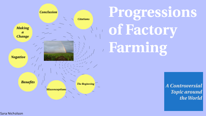 Progressions of Factory Farming by Sara Nicholson on Prezi