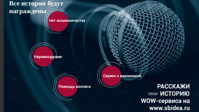вау by on Prezi