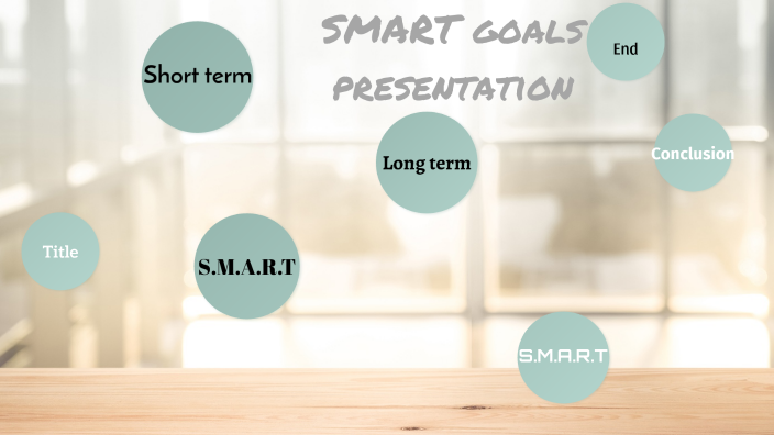 SMART goals presentation by Minoli Fernando on Prezi