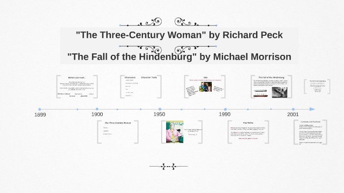 "The Three-Century Woman" and "The Fall of the Hindenburg" by Alyssa ...