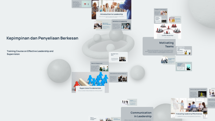 Kepimpinan dan Penyeliaan Berkesan by Aziz Kassim on Prezi