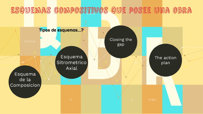 Los esquemas compositivos que posee una obra by fernando Ovando on Prezi