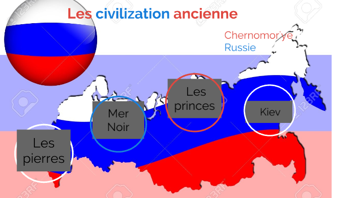 ANCIENT CIVILIZATION RUSSIA by Isaac Zed on Prezi
