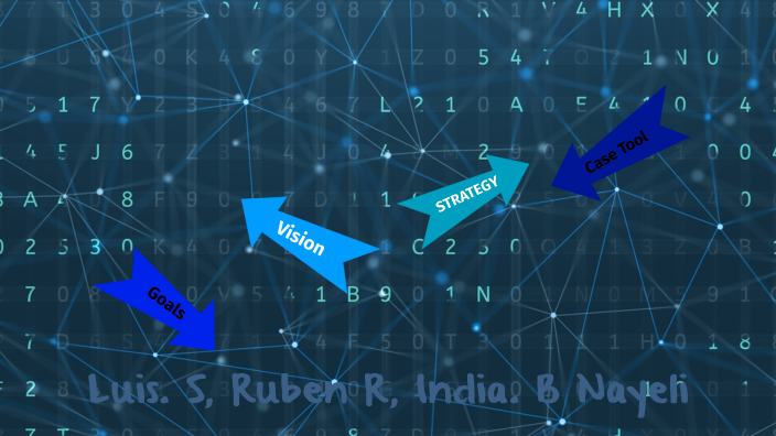 ReliaQuest by Luis Silvestre on Prezi