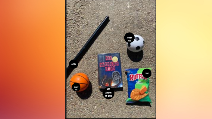 Mickayla Ross All American Boys by Mickayla Ross on Prezi