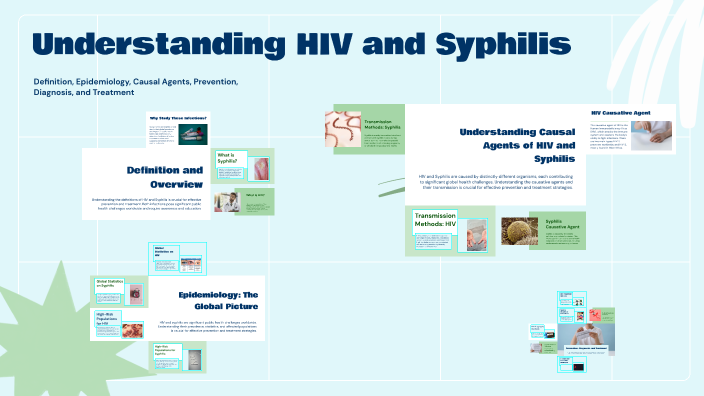 Understanding Syphilis: Definition, Epidemiology, and Management by ...
