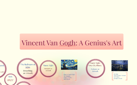 Vincent Van Gogh by Lydia Wendel