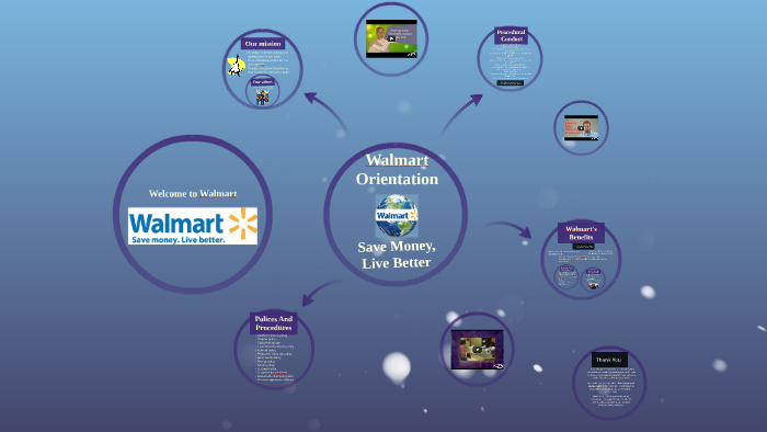 Walmart Orientation by Bizzy Weis on Prezi
