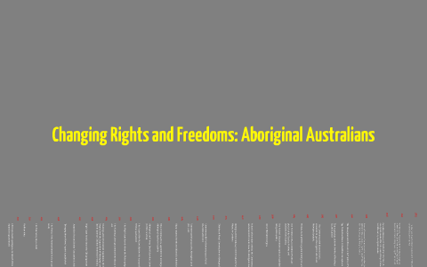 Changing Rights and Freedoms: Aboriginal Australians by Libby Campbell ...