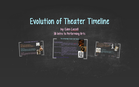 Evolution of Theater Timeline by Eden Cassell on Prezi