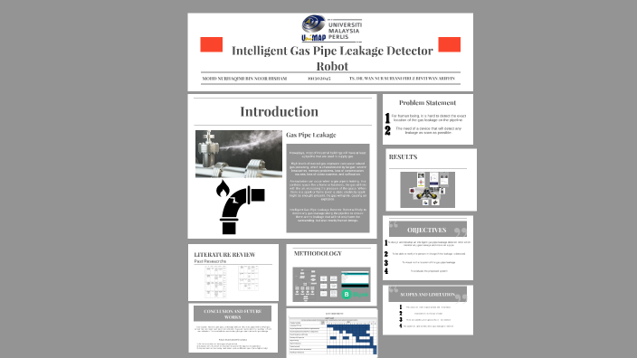 INTELLIGENT GAS PIPE LEAKAGE DETECTOR ROBOT by haqimi warace on Prezi