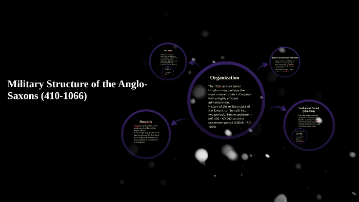 Military Structure of the Anglo- Saxons by Sameul Oskey on Prezi