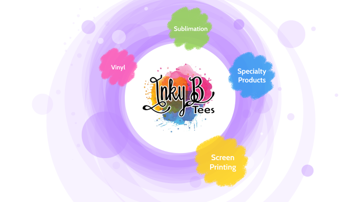 Inky B Tees by Brandy Renfroe on Prezi