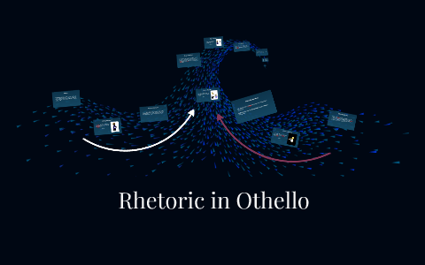 Rhetoric in Othello by Tyler Layhew on Prezi