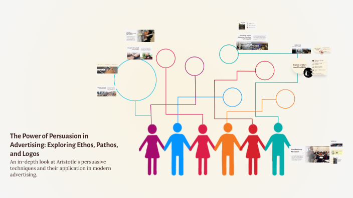 The Power of Persuasion in Advertising: Exploring Ethos, Pathos, and ...