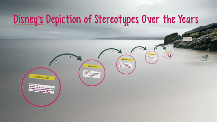 Disney's Depiction of Stereotypes by Erin George on Prezi