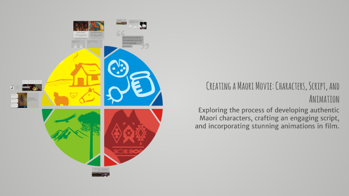 Creating a Maori Movie: Characters, Script, and Animation by parkour ...