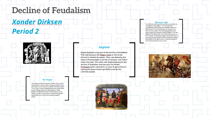 Decline of Feudalism by Xander D