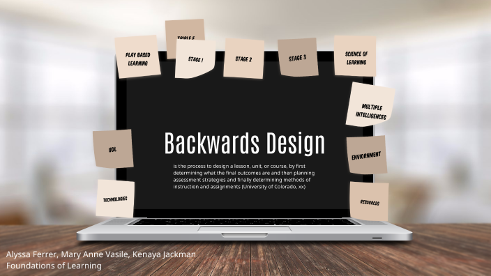 Backwards Design by alyssa ferrer on Prezi
