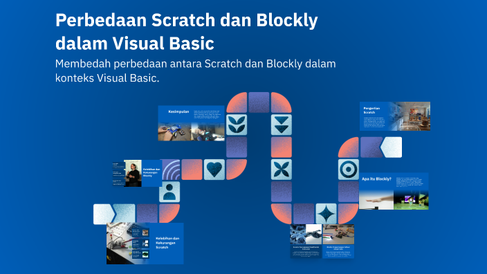 Perbedaan Scratch dan Blockly dalam Visual Basic by KOMSATUN KOMSATUN ...