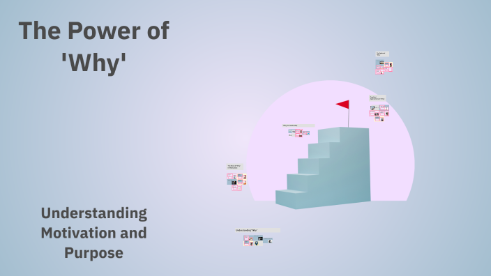 The Power of 'Why' by Vernessa Martinez on Prezi