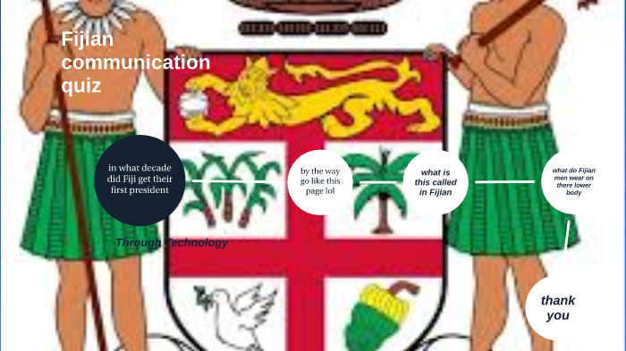 Fijian Communication by Caleb Narayan on Prezi