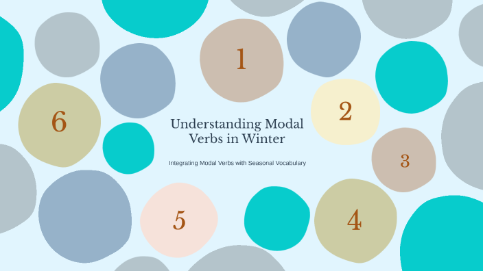 Understanding Modal Verbs in Winter by Rayhona Ergasheva on Prezi