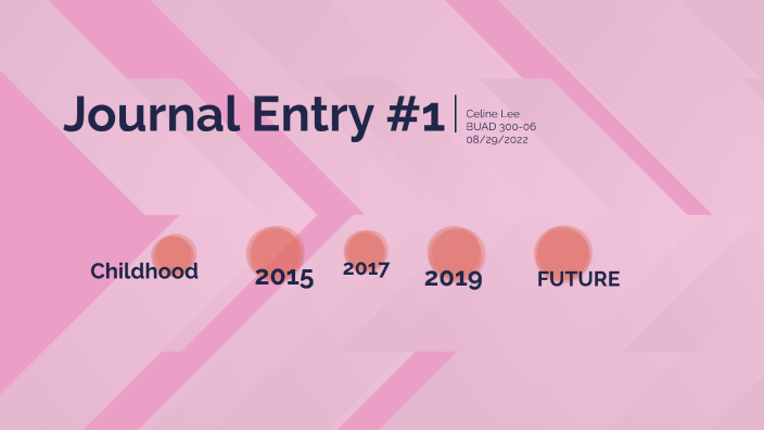 Journal Entry #1 by Celine Lee on Prezi