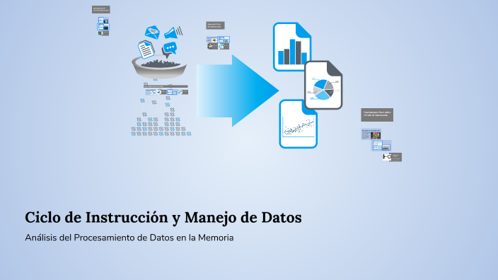 Ciclo de Instrucción y Manejo de Datos by santiago alvarez on Prezi