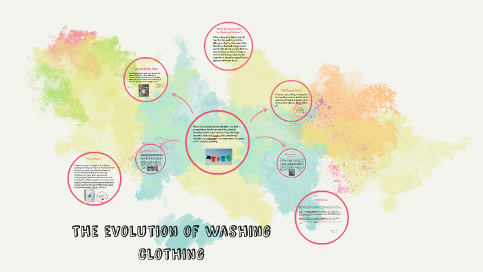 The evolution of washing clothing by Vyanah Lethbridge on Prezi