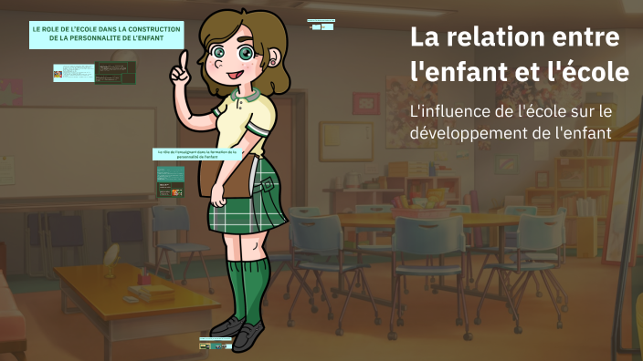 La relation entre l'enfant et l'école by Hanane Jermoumi on Prezi