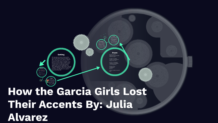 How the Garcia Girls Lost Their Accents by Catherine Field on Prezi