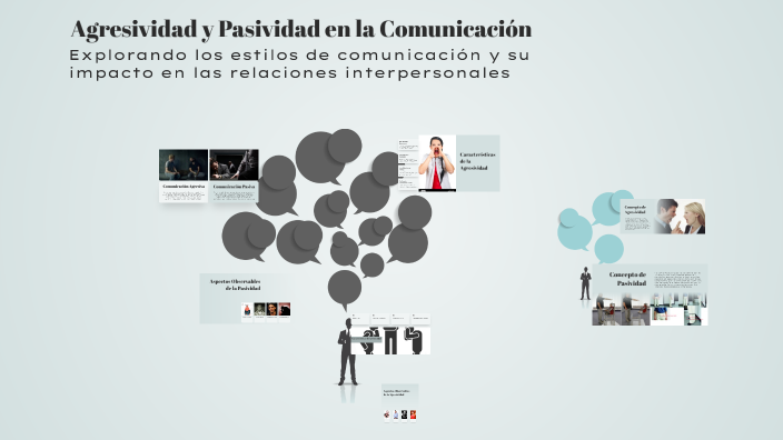 Agresividad y Pasividad en la Comunicación by Sebastian Betancur on Prezi