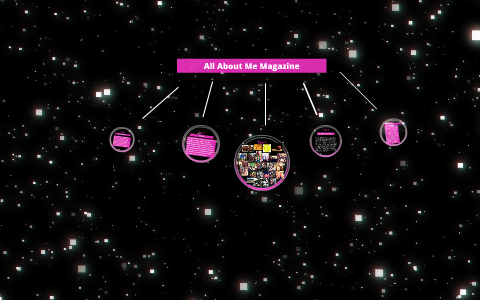 All About Me Magazine by on Prezi