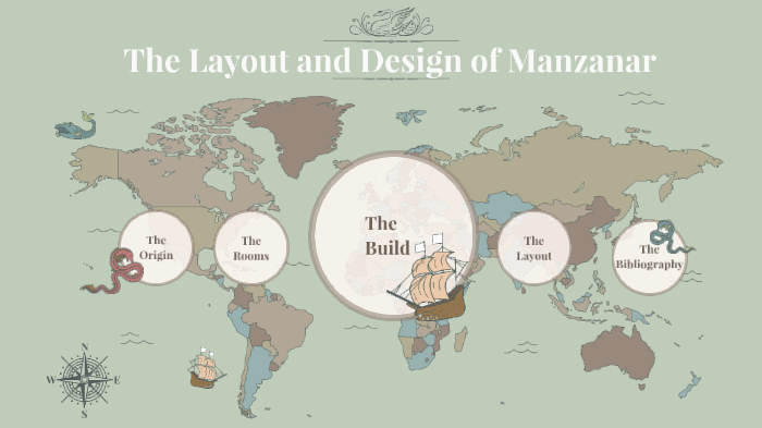 The Layout and Design of Manzanar by MAR MORALES on Prezi