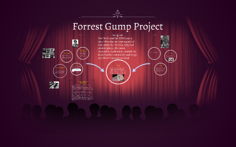 Forrest Gump Project by Jennifer York on Prezi