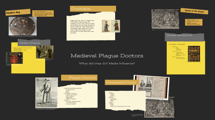 Medieval Plague Doctors by Rachel Daub on Prezi