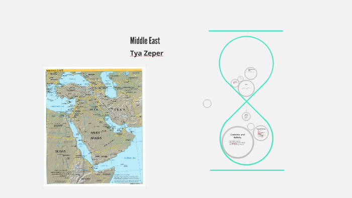 Middle East by tya zeper on Prezi