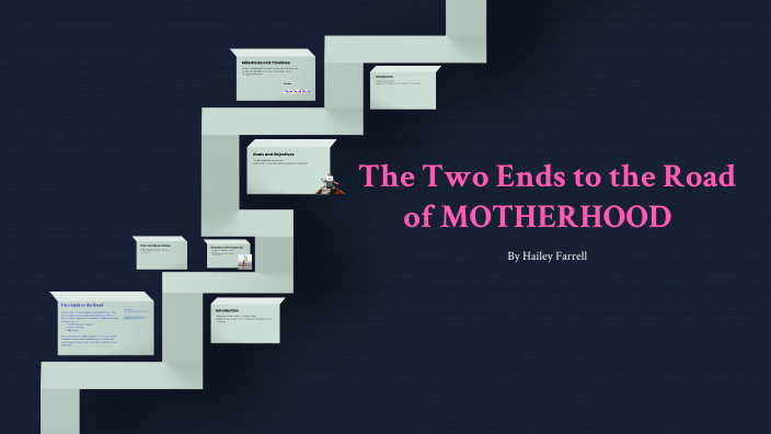 Farrell Prezi by Hailey Farrell on Prezi