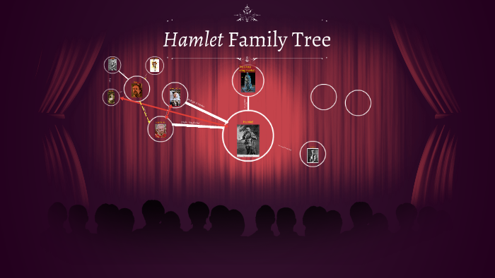 Hamlet Family Tree by Ashley Bolanos on Prezi