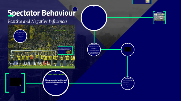 Spectator Behaviour by Yasmin Ball on Prezi