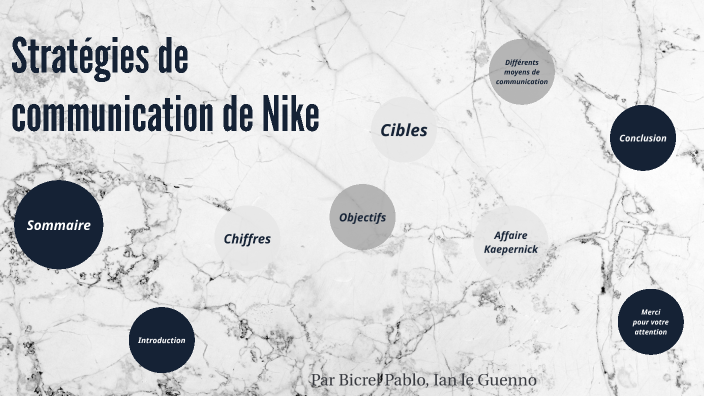 Stratégies de communication de Nike by Pablo Bicrel on Prezi
