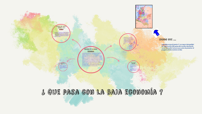 causas de la baja economia by susana borja on Prezi